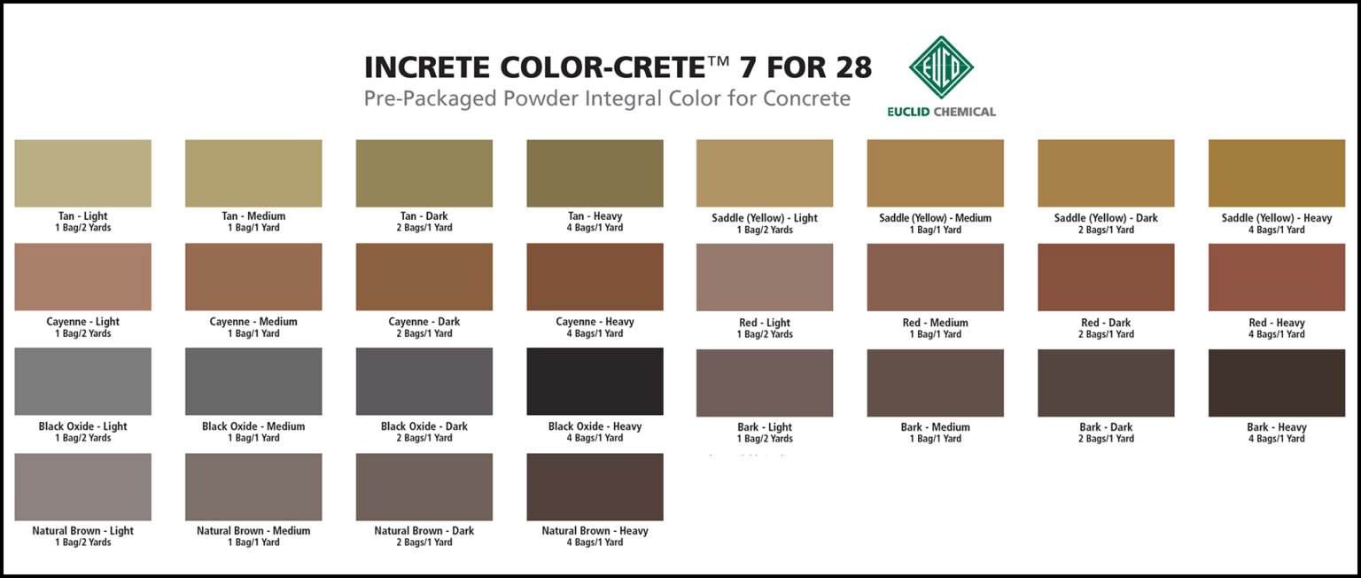 Decorative Concrete - Striker Supply